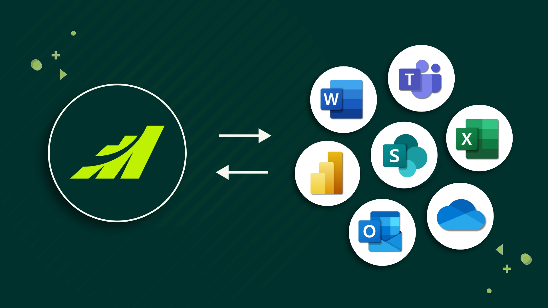 Maximizer Supports Microsoft 365 Users by Providing Innovative ...
