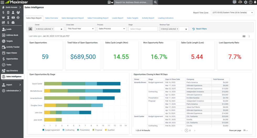 Maximizer CRM | Trusted, Customizable, Easy-to-Use CRM